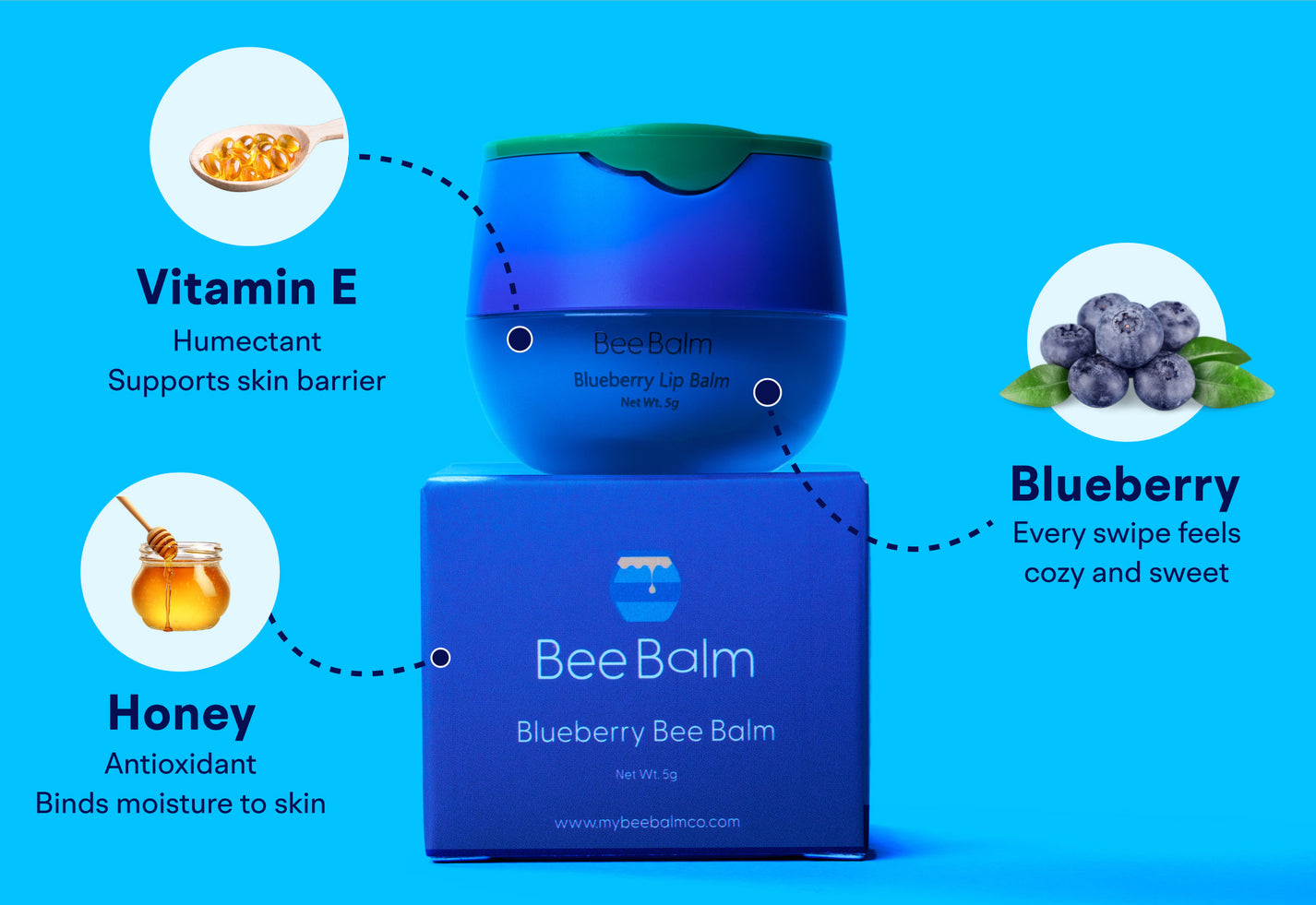 Blueberry Bee Balm - Limited Edition – My Bee Balm